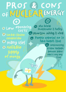 Pros And Cons Of Nuclear Energy: Is It A Good Or Bad Thing?
